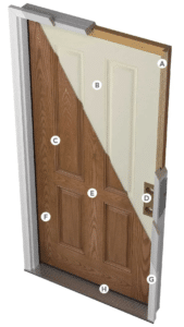 Ray St. Clair Roofing - Fairfield, OH - Doors