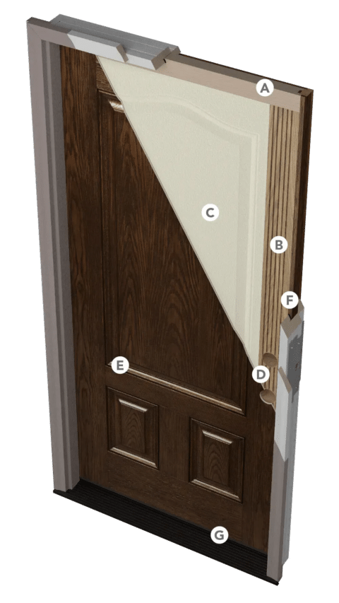 Ray St. Clair Roofing - Fairfield, OH - Doors